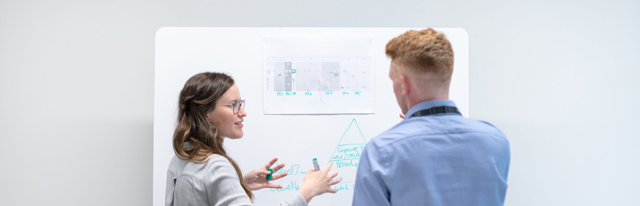 News – Key Integrated Services